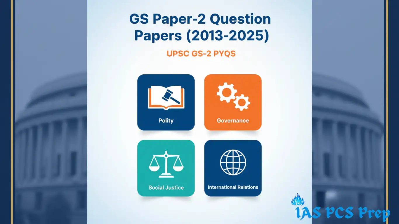 Download UPSC Mains GS-2 Papers PDF 2013-2025 | IAS PCS Prep